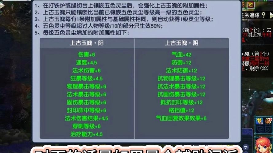 上古卷轴5增加属性缩略图