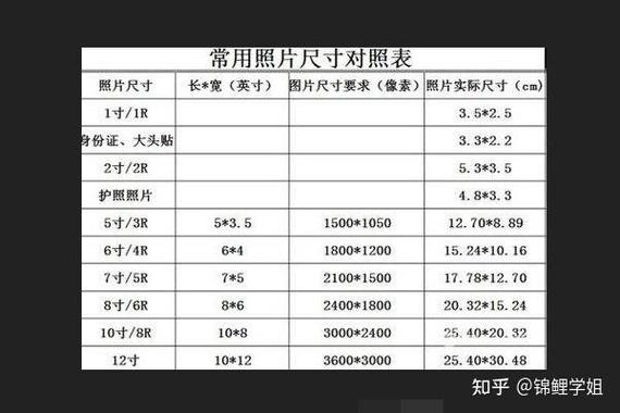 3寸屏幕长宽多少厘米图标