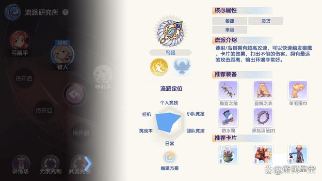 仙境传说技能模拟器截图