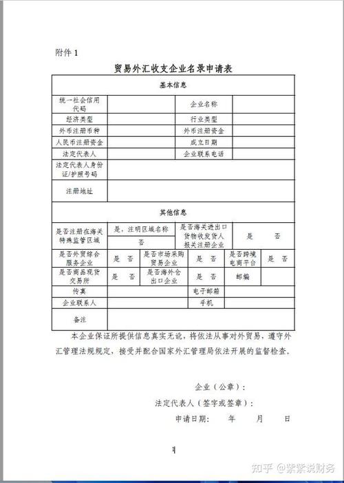 公司如何申请进出口资质截图