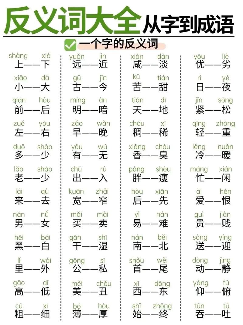 不期而至的反义词图标