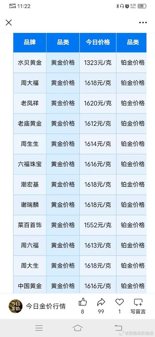 敖闰直装公益版4.0最新价格图标