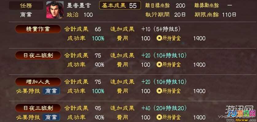 三国志13特技图标