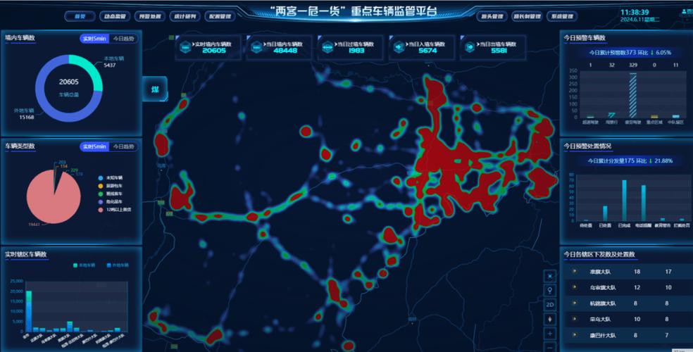 手机摄像头有红点图标