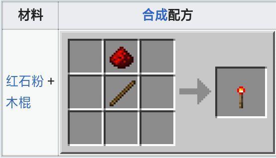 我的世界合成火把截图