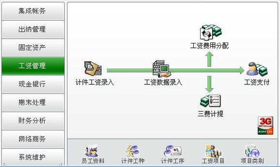 速达财务截图