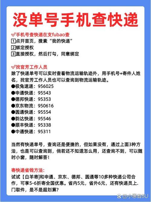 别人寄的快递没有单号怎么查询图标
