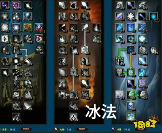 70级冰法练级天赋图标