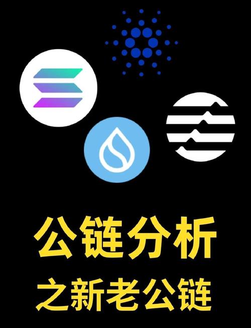 Pharos公链最新消息图标