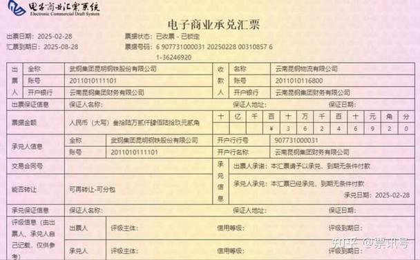 银行承兑汇票到期怎么兑现图标