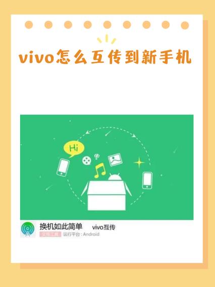 vivo手机互传二维码在哪里图标