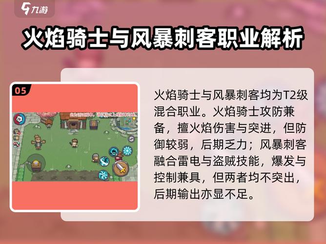 元气骑士前传职业强度榜截图
