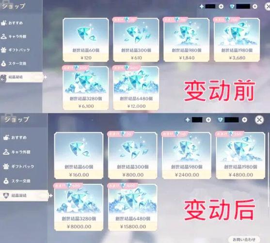 原神内购多少钱