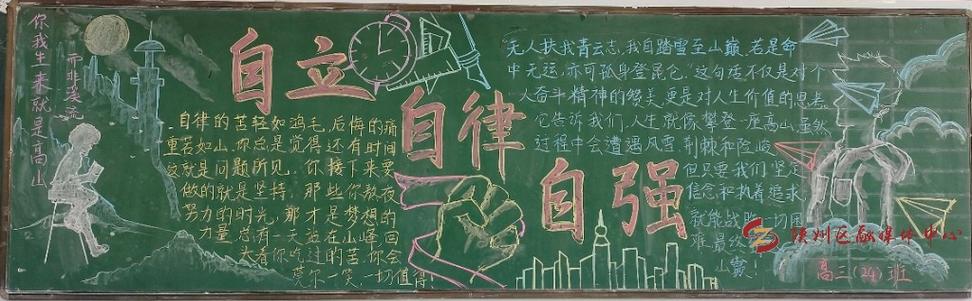 自律的千古佳句图标