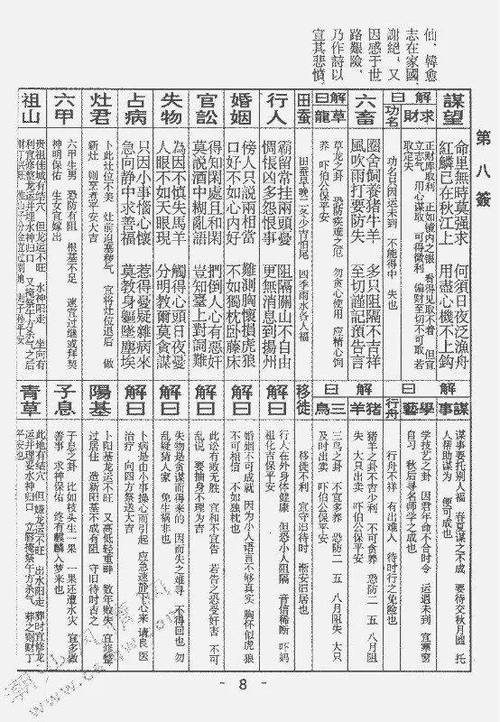 第92签解签全解图标
