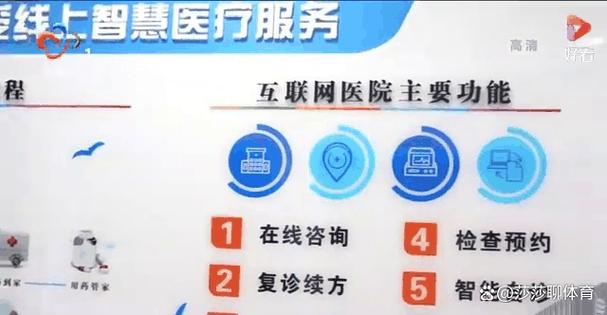 医保为什么刷不了图标