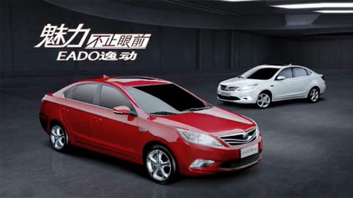 长安汽车宣传片图标