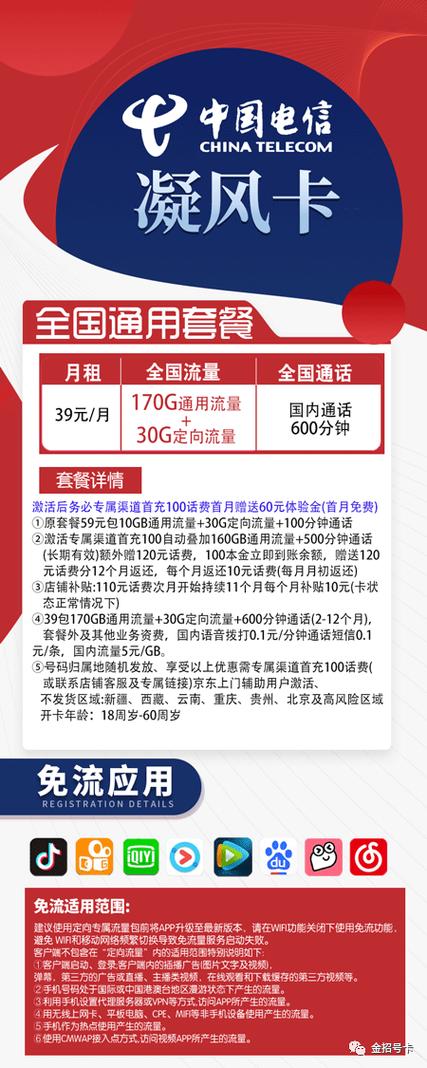 通话分钟数多的电话卡图标
