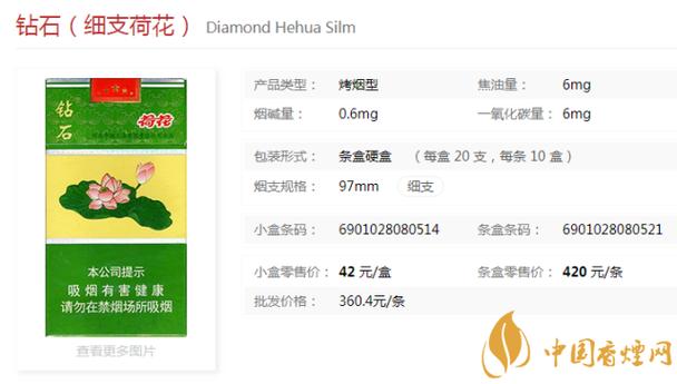 荷花钻石硬盒多少钱一盒图标