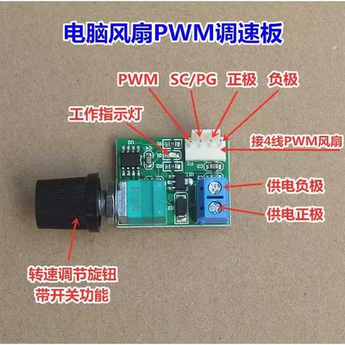 pwm风扇调速图标