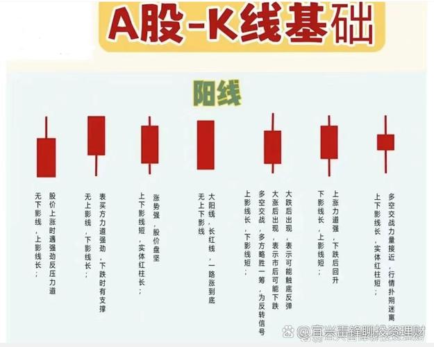 股票线图标