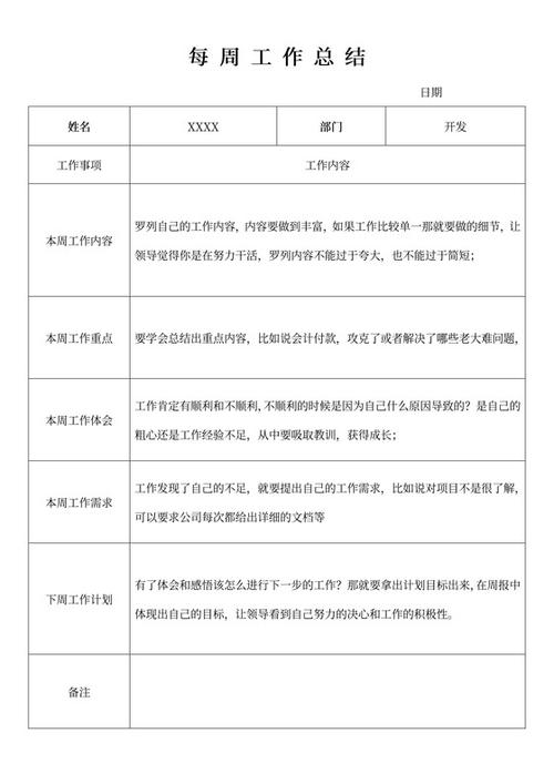 工作报告怎么写图标