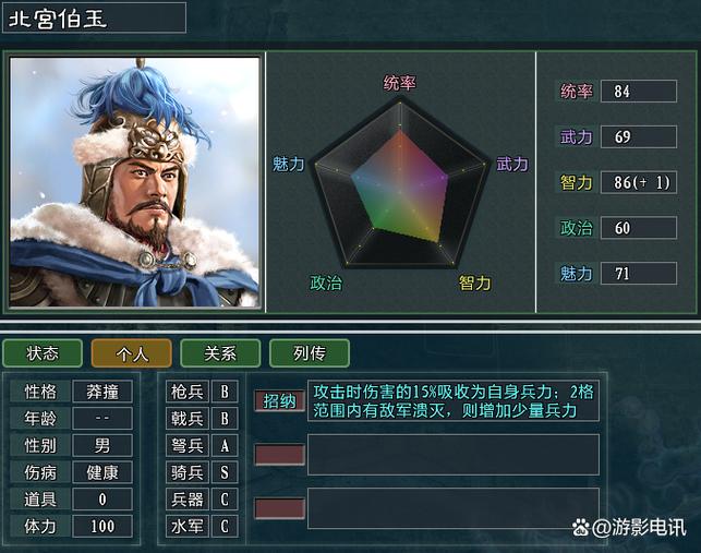 三国志11军团行动力图标