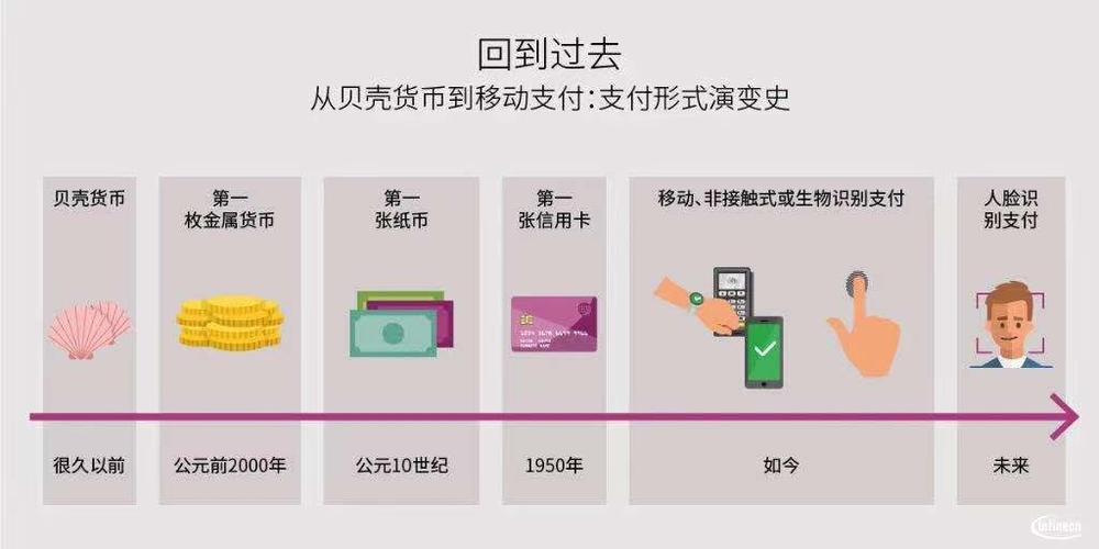 支付宝与微信支付哪个更安全截图