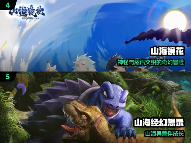 山海经幻想录祥云神兽怎么提升图标