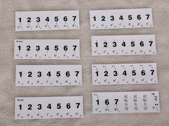 36键电子琴音符怎么贴图标