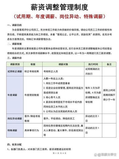 谈薪资的技巧截图