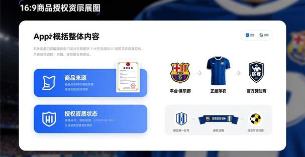 买周边app