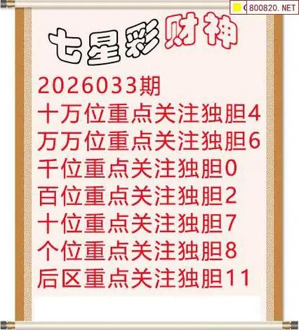 七星彩分析王软件图标