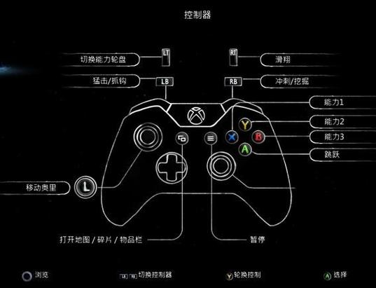 奥日与萤火意志按键设置图标