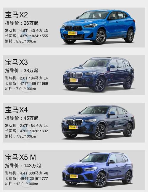 四驱suv车型大全图标