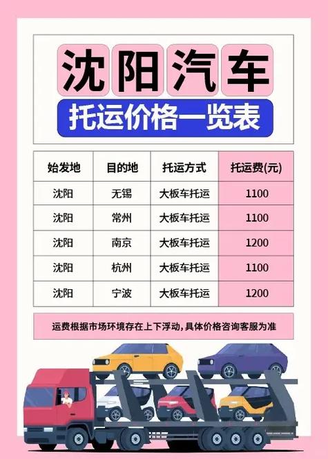 沈阳汽车托运价格表图标