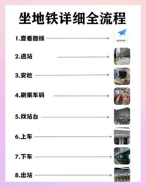 地铁逃生怎么修枪械图标