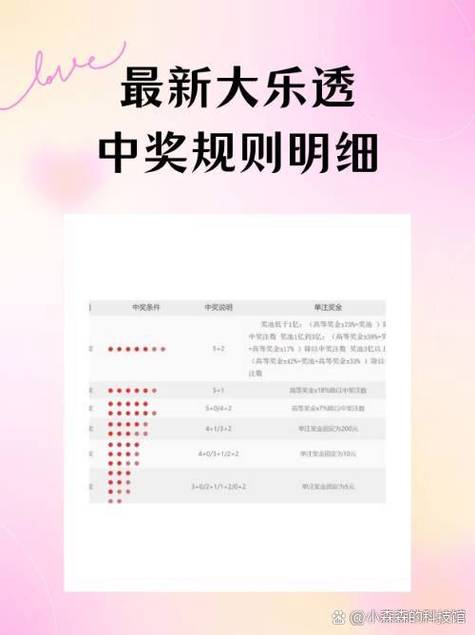 基金返投比例含义截图