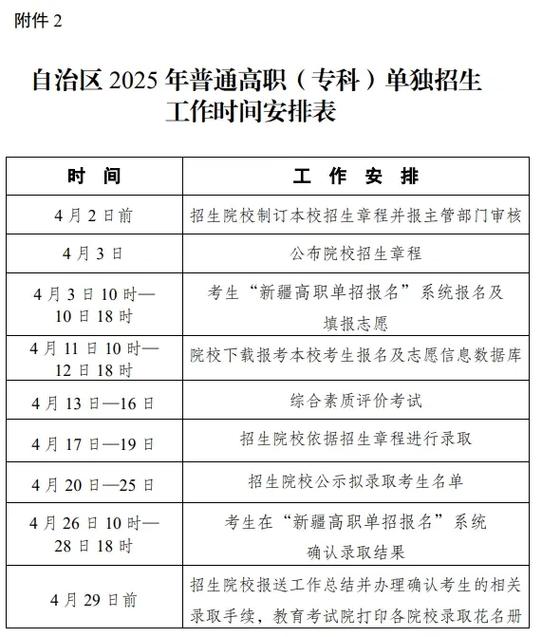 新疆单招报名图标