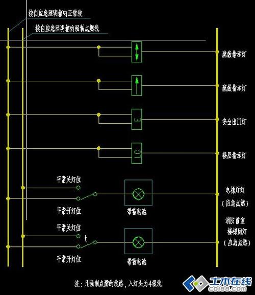 hd关闭了有什么影响图标