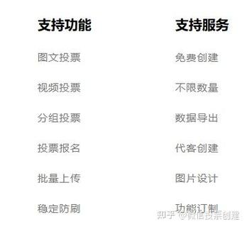 发朋友圈怎么多选照片图标