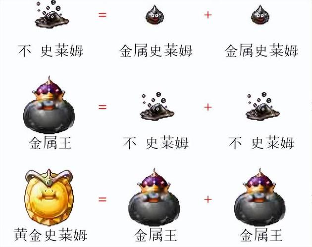 勇者斗恶龙怪兽仙境合成截图