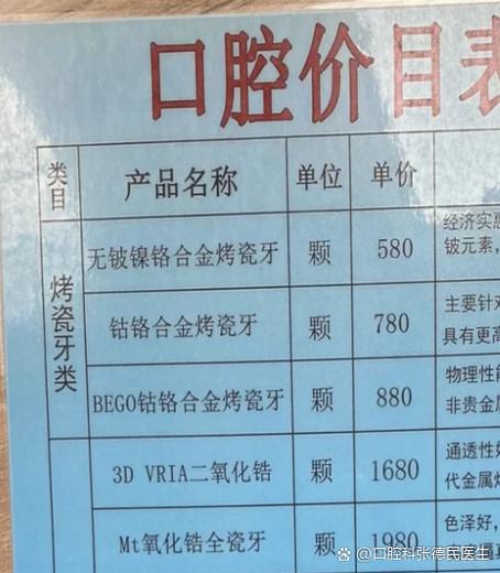 种牙多少钱一颗牙齿图标