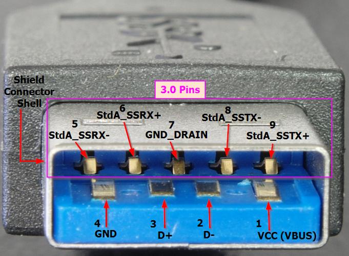 usb3.0可以插usb2.0的吗图标