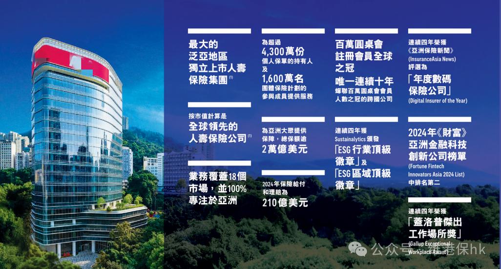 香港最厉害三个储蓄险图标