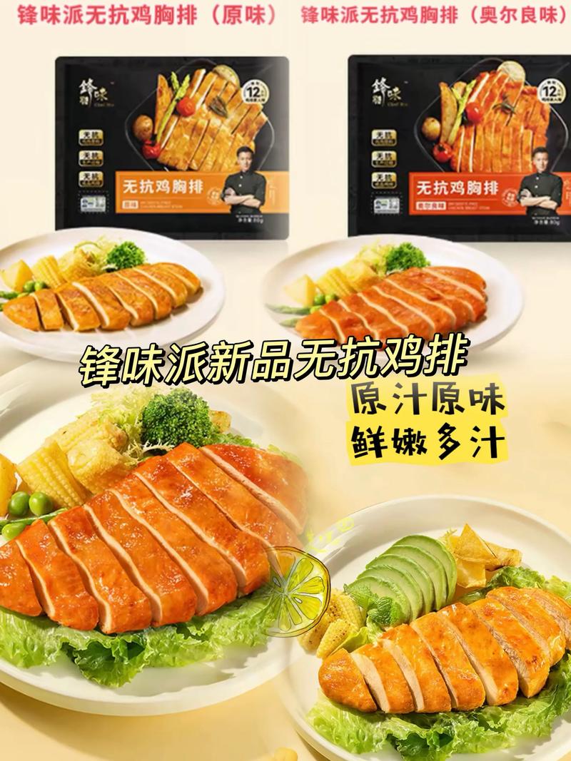 鸡排品牌十大排名图标