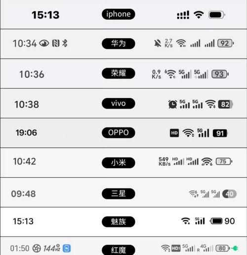 状态栏显示秒图标