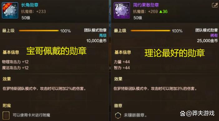dnf枪炮师勋章选择图标