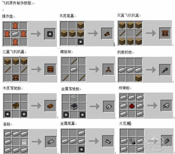 我的世界玩法图标