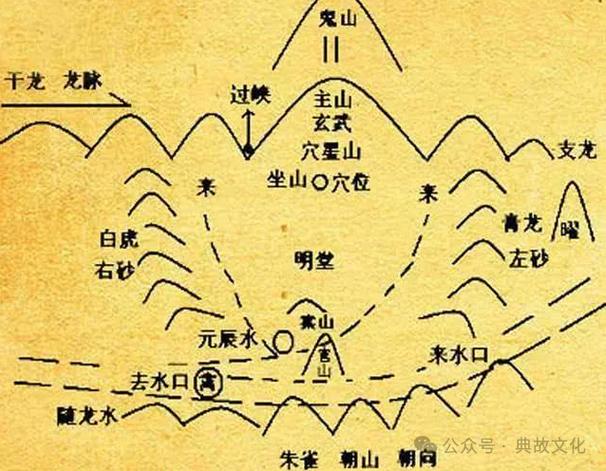 看坟口诀(最准确)图标
